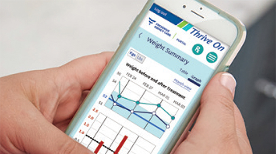 Kidney Care with PatientHub | Fresenius Kidney Care